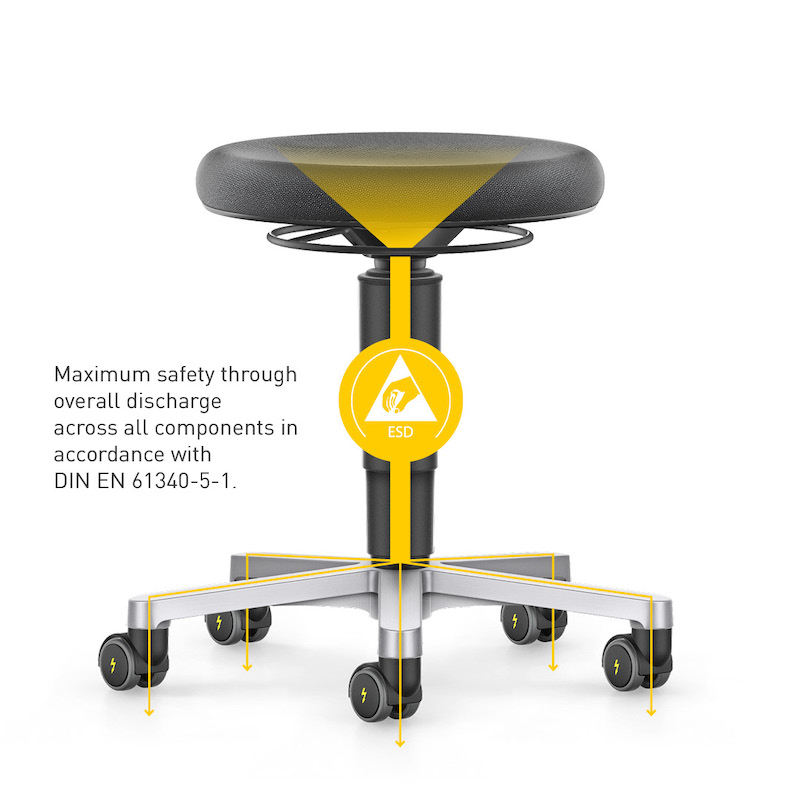 Stool System - MTI Pavlič